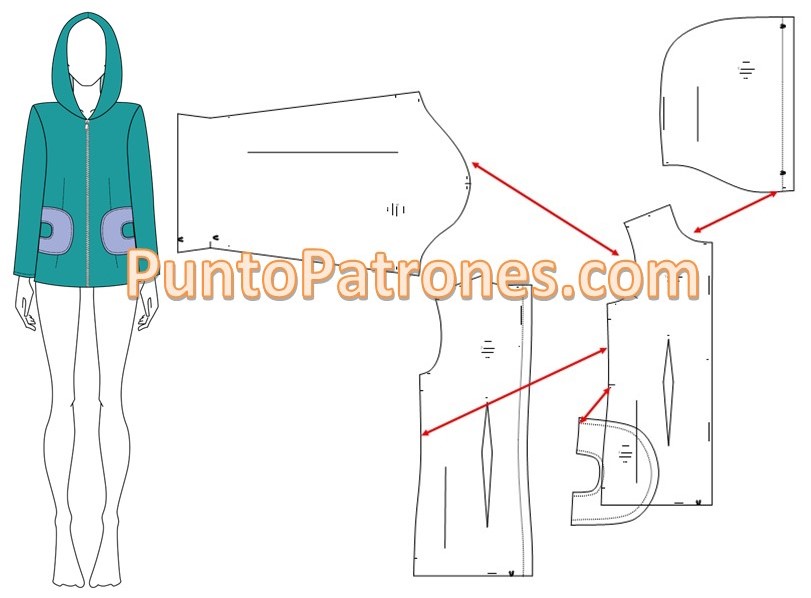 Como Hacer Una Chaqueta De Mujer Paso a Paso | Puntopatrones®